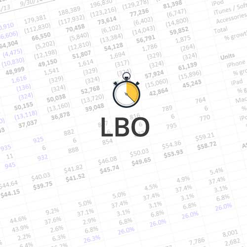 LBO on a Cocktail Napkin Exercise | LBO Model from Scratch