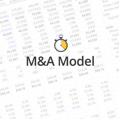 Accretion/Dilution Analysis | Excel Template