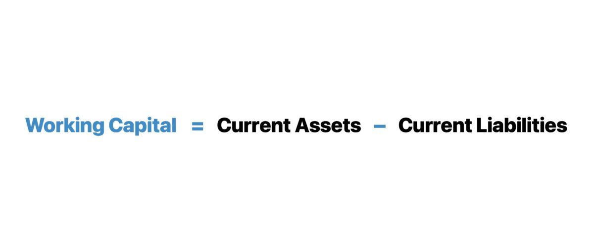 Working Capital | Formula + Calculator