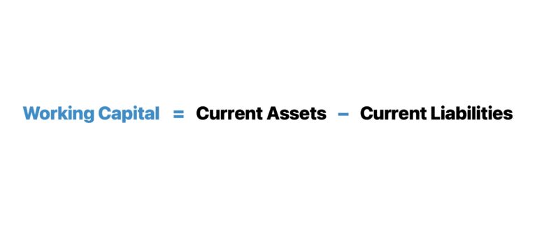 Working Capital | Formula + Calculator