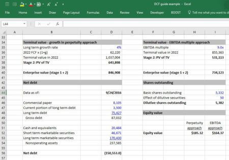 DCF Model Training | Excel Tutorial Guide