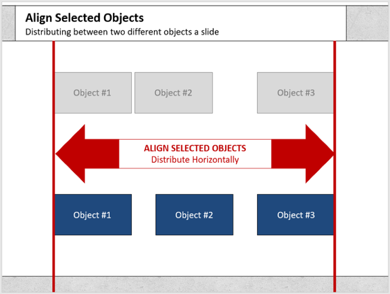 PowerPoint Hacks for Investment Banking (PPT)