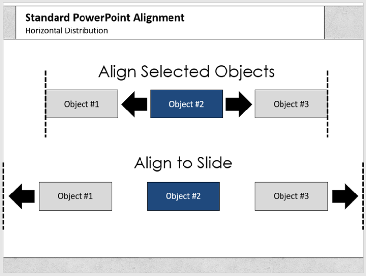 PowerPoint Hacks for Investment Banking (PPT)