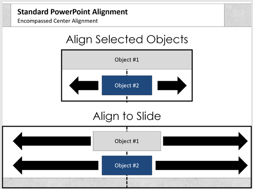 PowerPoint Hacks for Investment Banking (PPT)