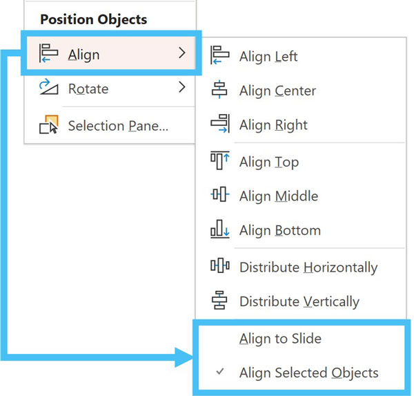 Align to Slide vs. Align Objects in PowerPoint