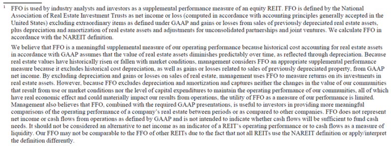 Funds from Operations (FFO) | Formula + Calculator