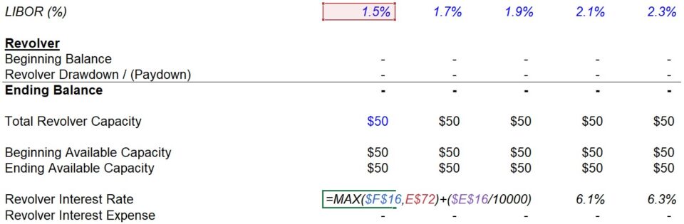 Basic LBO Model Test | 1-Hour Tutorial