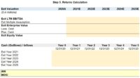 Basic LBO Model Test | 1-Hour Tutorial