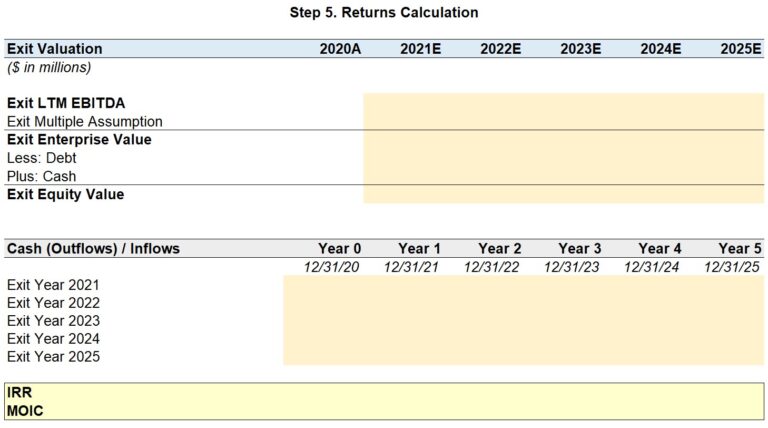 Basic LBO Model Test | 1-Hour Tutorial