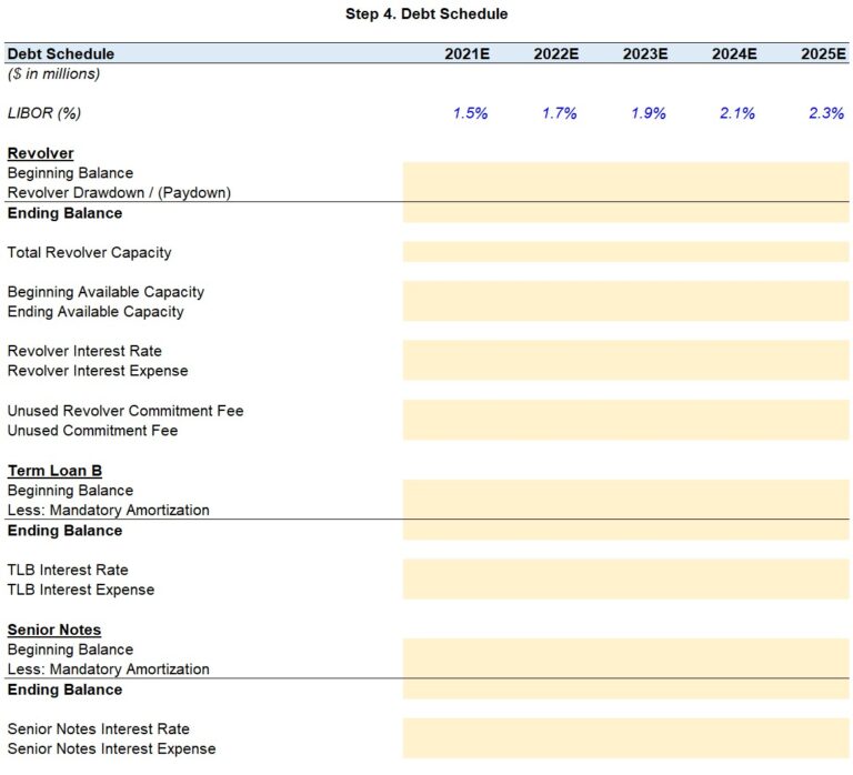 Basic LBO Model Test | 1-Hour Tutorial