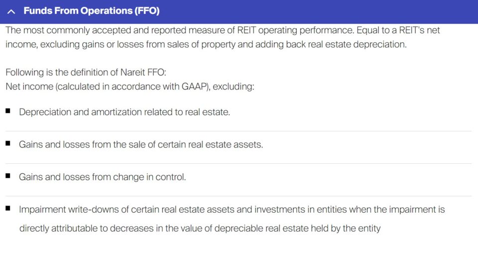 Funds from Operations (FFO) | Formula + Calculator