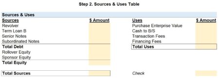 Standard LBO Modeling Test | 90-Minute Tutorial
