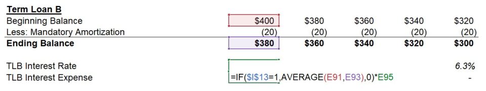 Basic LBO Model Test | 1-Hour Tutorial