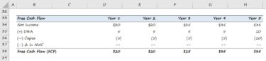 Paper LBO Tutorial | Practice Training Guide