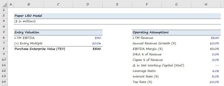 Paper LBO Tutorial | Practice Training Guide
