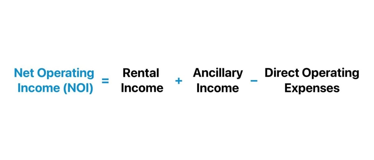 Net Operating Income (NOI) | Formula + Calculator
