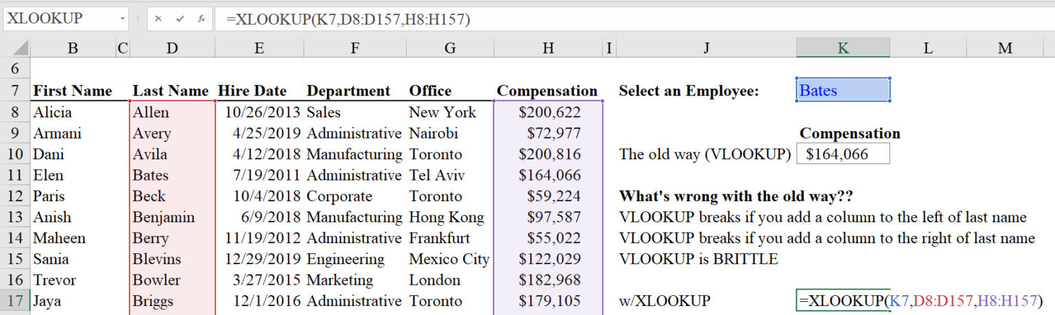 XLOOKUP Function in Excel | Formula + Calculator