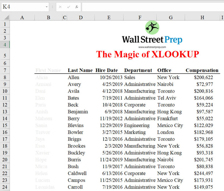 XLOOKUP Function in Excel | Formula + Calculator