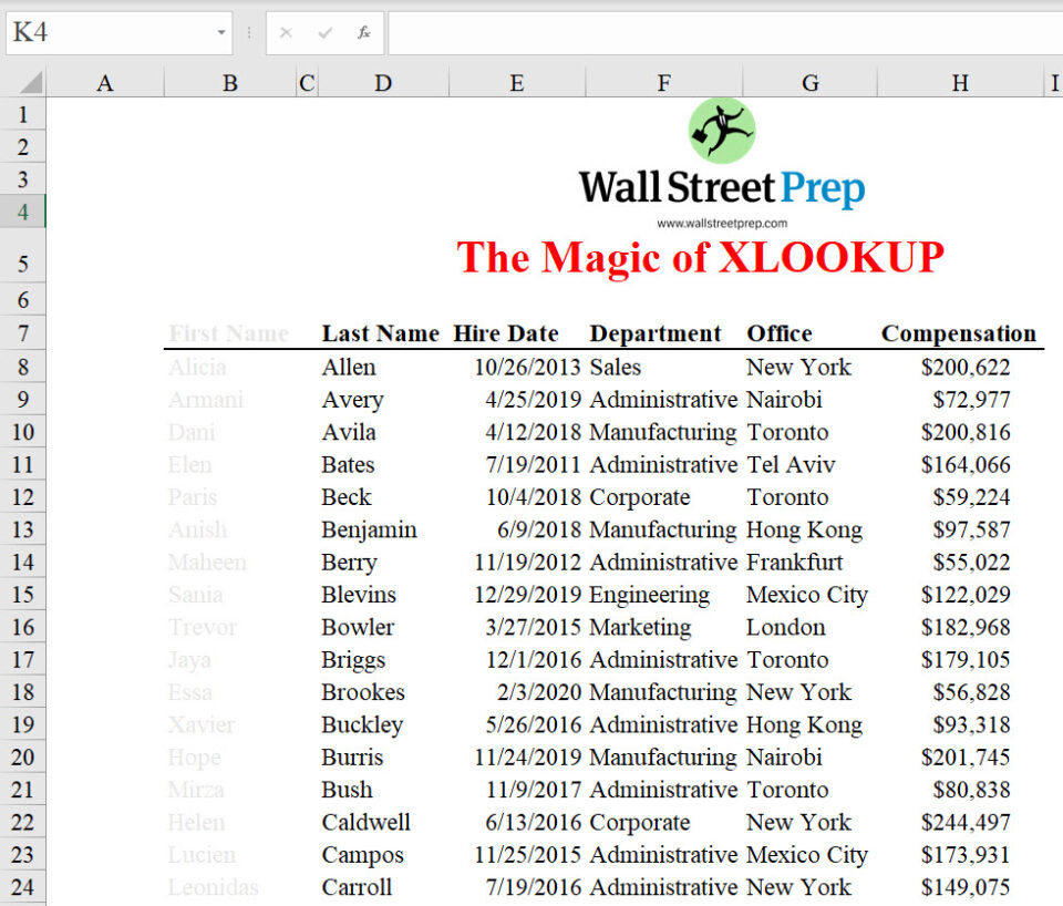 XLOOKUP Function in Excel | Formula + Calculator