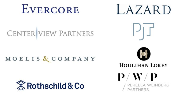 Restructuring Interview Questions | Technical Recruiting Guide