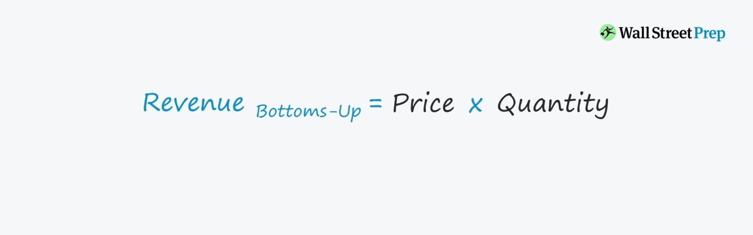 Bottom Up Forecasting | Formula + Calculator