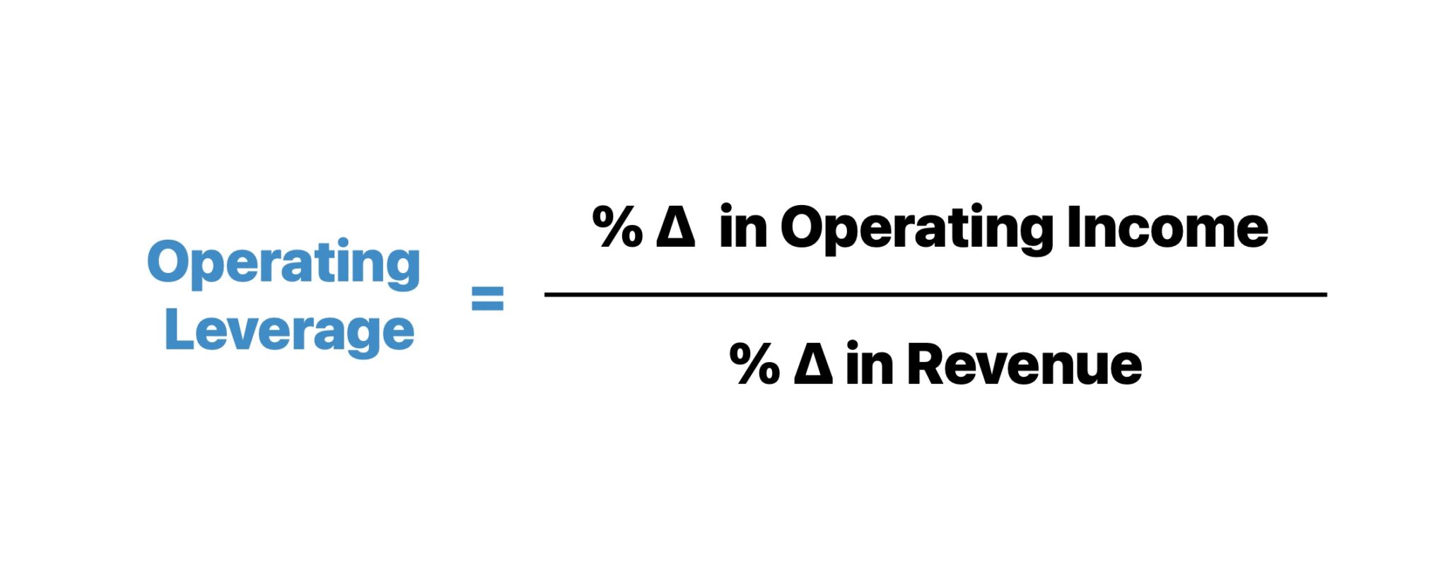 Operating Leverage (DOL) | Formula + Calculator