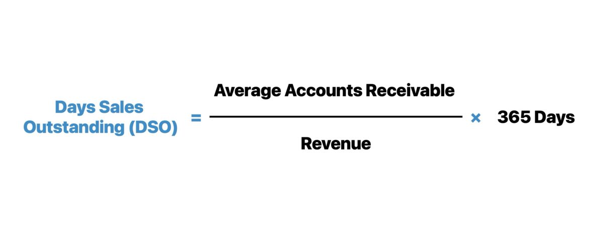 Days Sales Outstanding (DSO) | Formula + Calculator