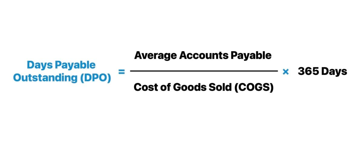 Days Payable Outstanding (DPO) | Formula + Calculator