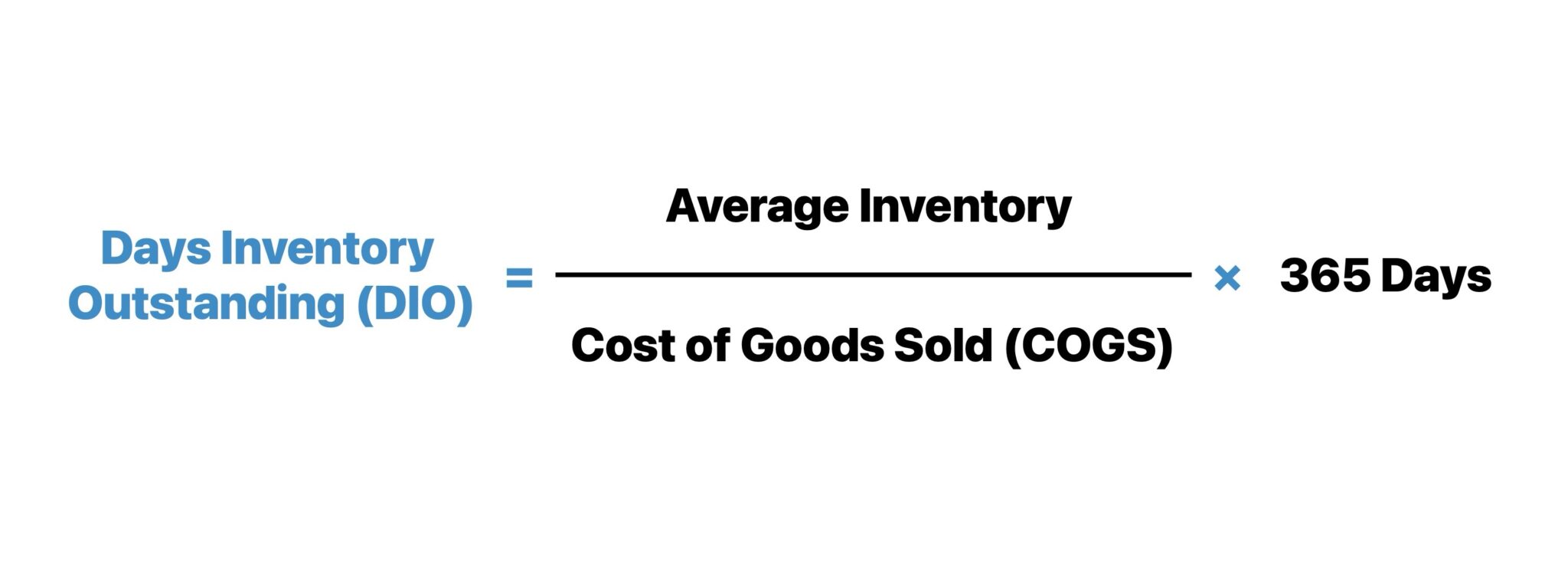 Days Inventory Outstanding (DIO) | Formula + Calculator