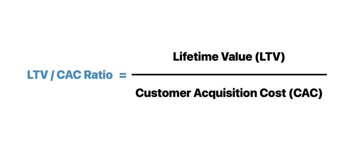 LTV/CAC Ratio | SaaS Formula + Calculator
