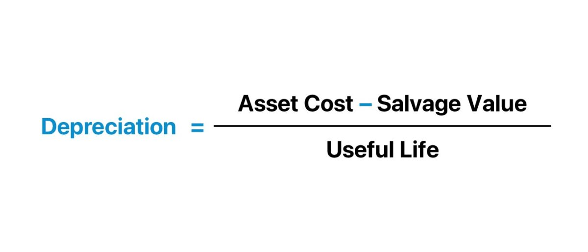 Depreciation Expense | Formula + Calculation Tutorial