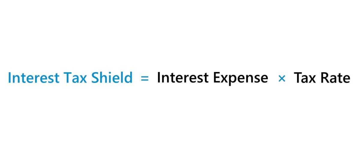 Interest Tax Shield | Formula + Calculator
