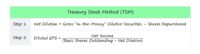 Treasury Stock Method (TSM) | Formula + Calculator
