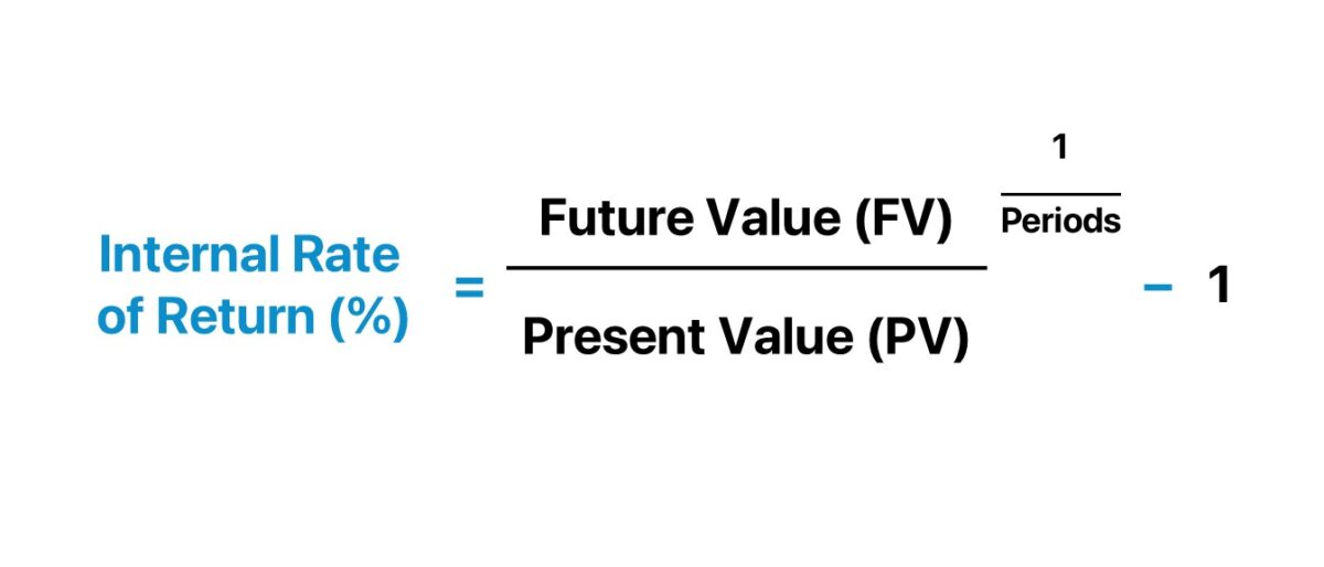 Internal Rate of Return (IRR) | Formula + Calculator