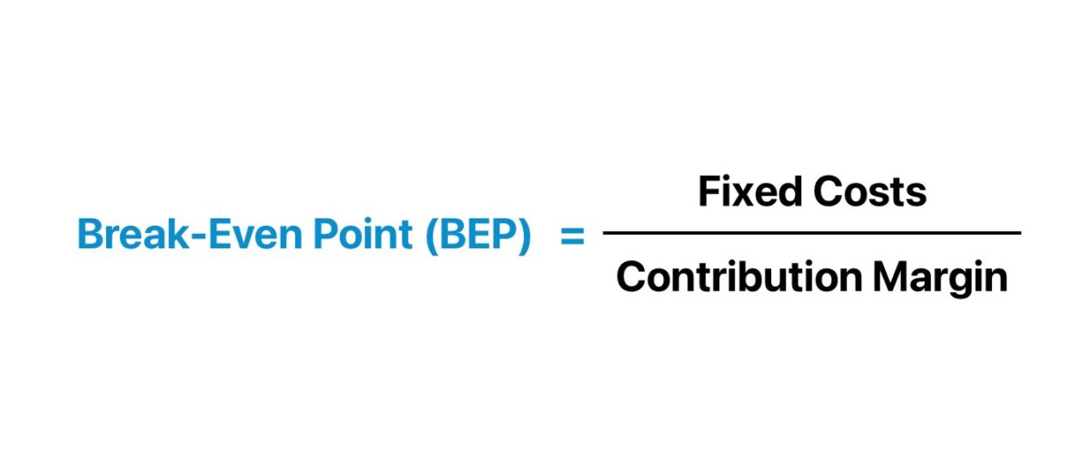 Break Even Point (BEP) | Formula + Calculator