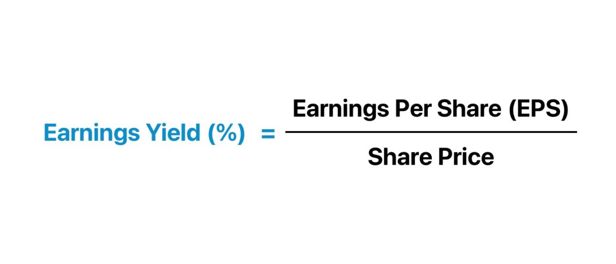Earnings Yield | Formula + Calculator