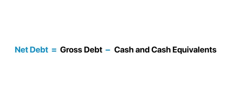 Net Debt | Formula + Calculator