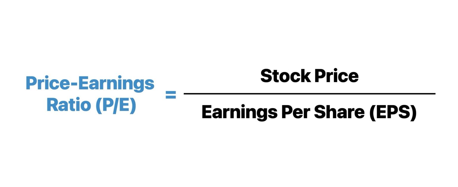 P/E Ratio (Price-Earnings) | Formula + Calculator