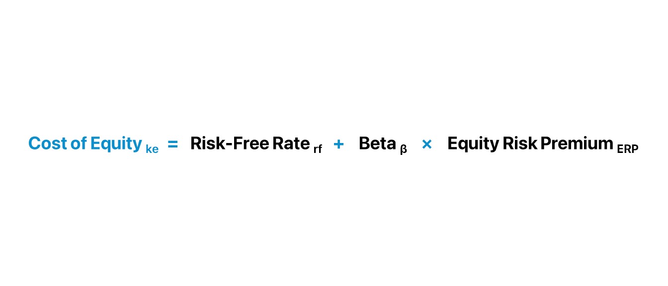Cost Of Equity Formula Calculator Excel Template 