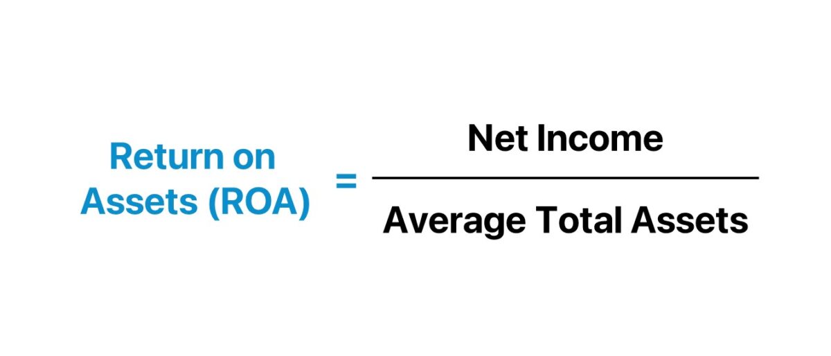 Return on Assets (ROA) | Formula + Calculator