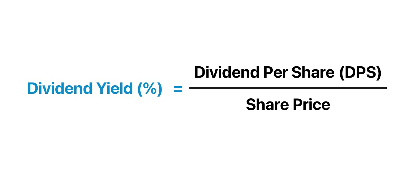 Dividend Yield Formula Calculator