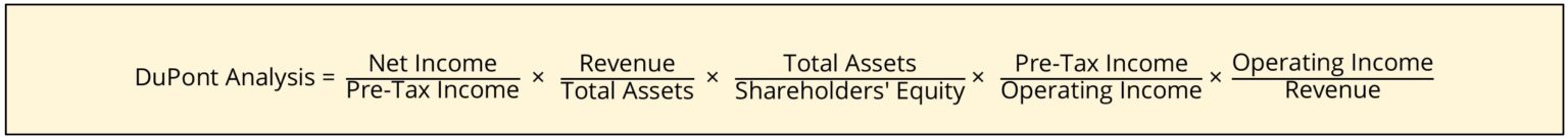 DuPont Analysis | Formula + Ratio Calculator