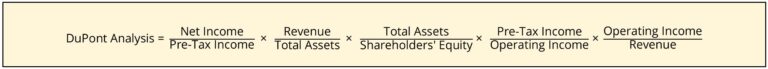 DuPont Analysis | Formula + Ratio Calculator
