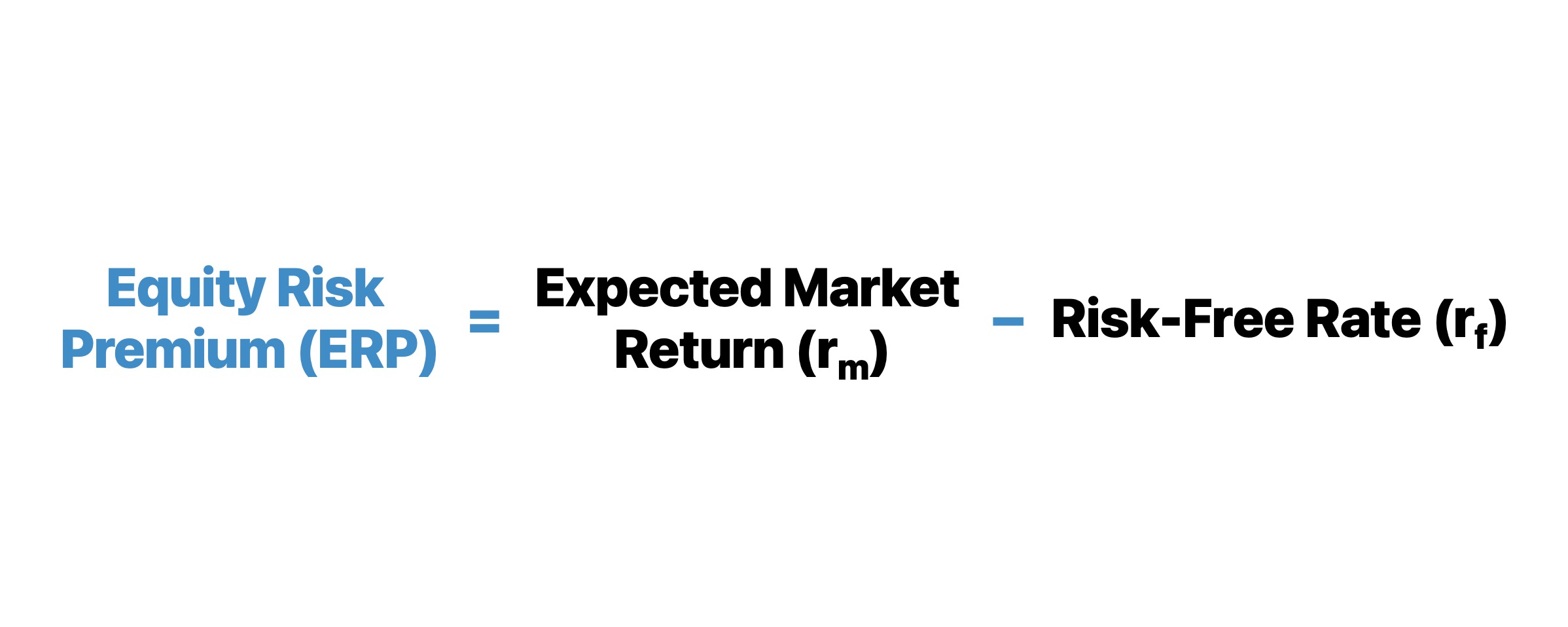 Equity Risk Premium (ERP) | Formula + Calculator