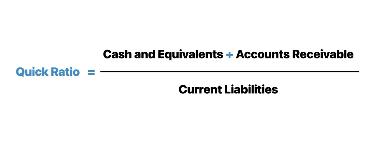Quick Ratio | Formula + Calculator