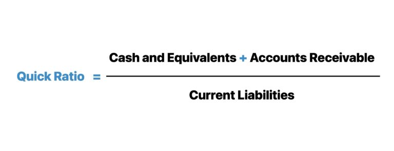 Quick Ratio | Formula + Calculator