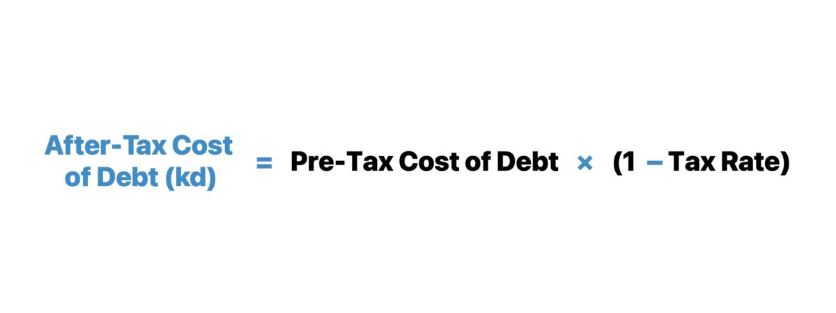 Understanding the Cost of Debt | Wall Street Prep