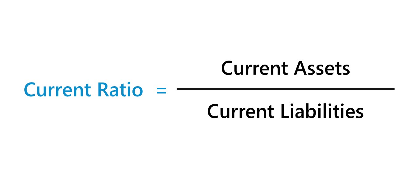 Current Ratio Formula Calculator Excel Template Current Ratio Formula Calculator Excel Template