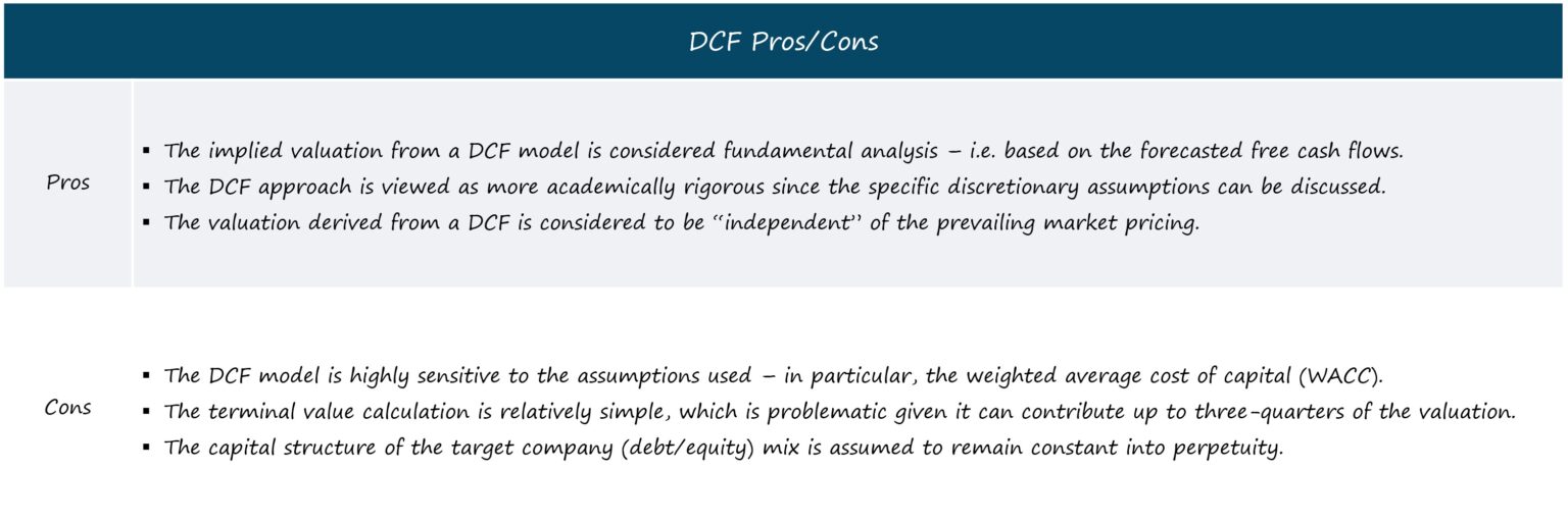 DCF Analysis | Intrinsic Value Pros and Cons