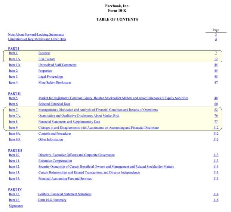 Form 10-K | SEC Annual Report Filing + Example
